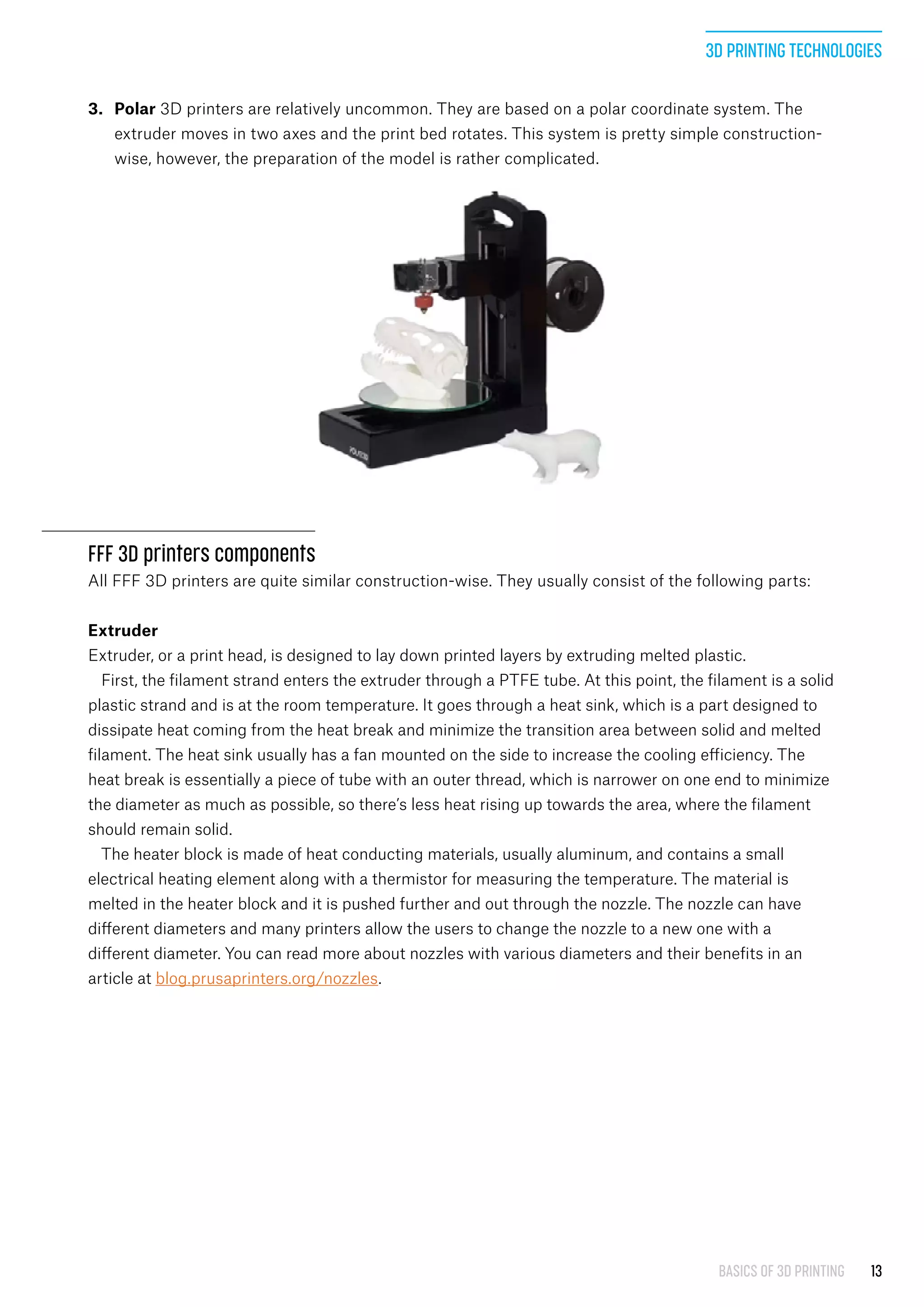 basics-of-3D-printing.pdf
