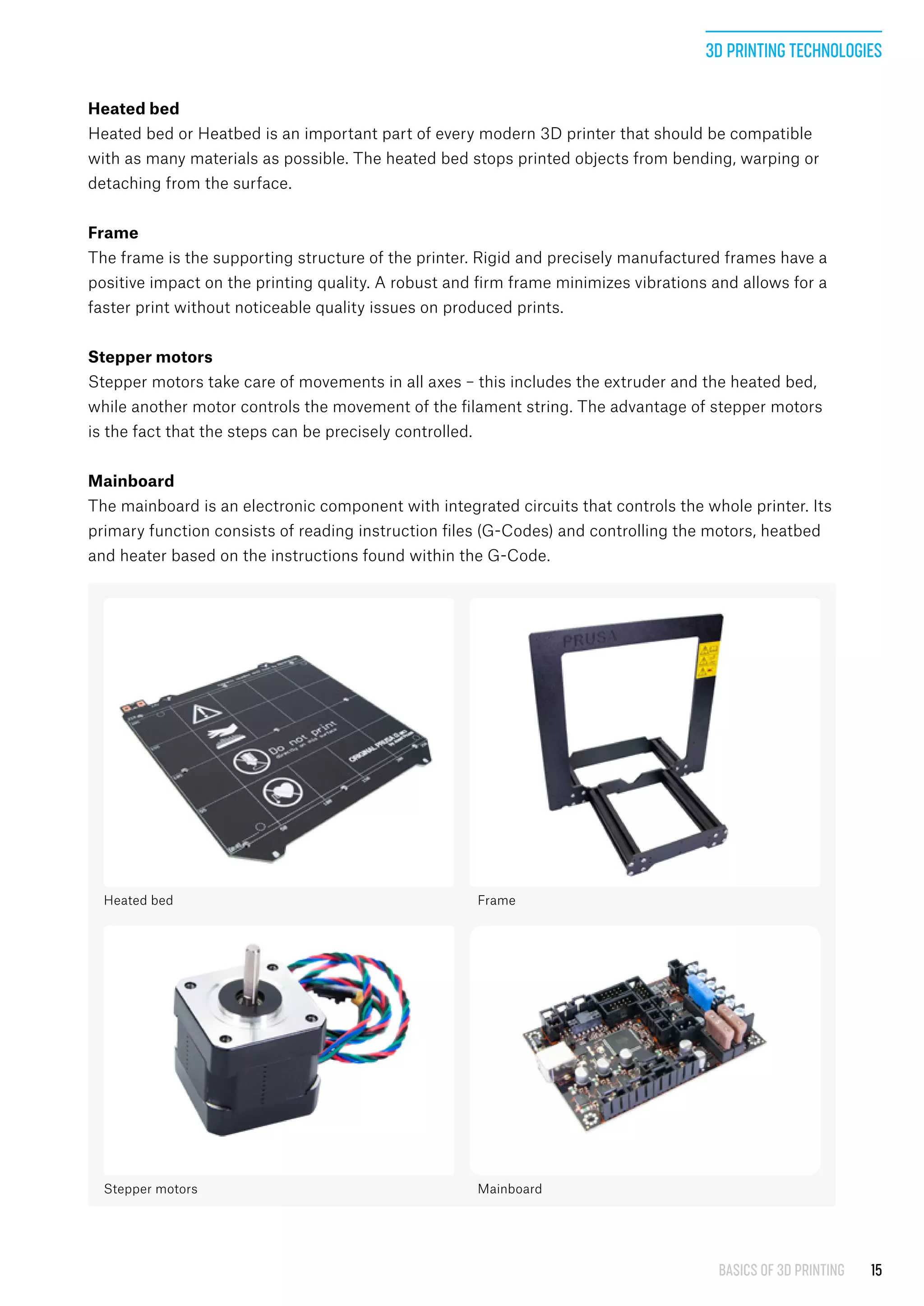 basics-of-3D-printing.pdf