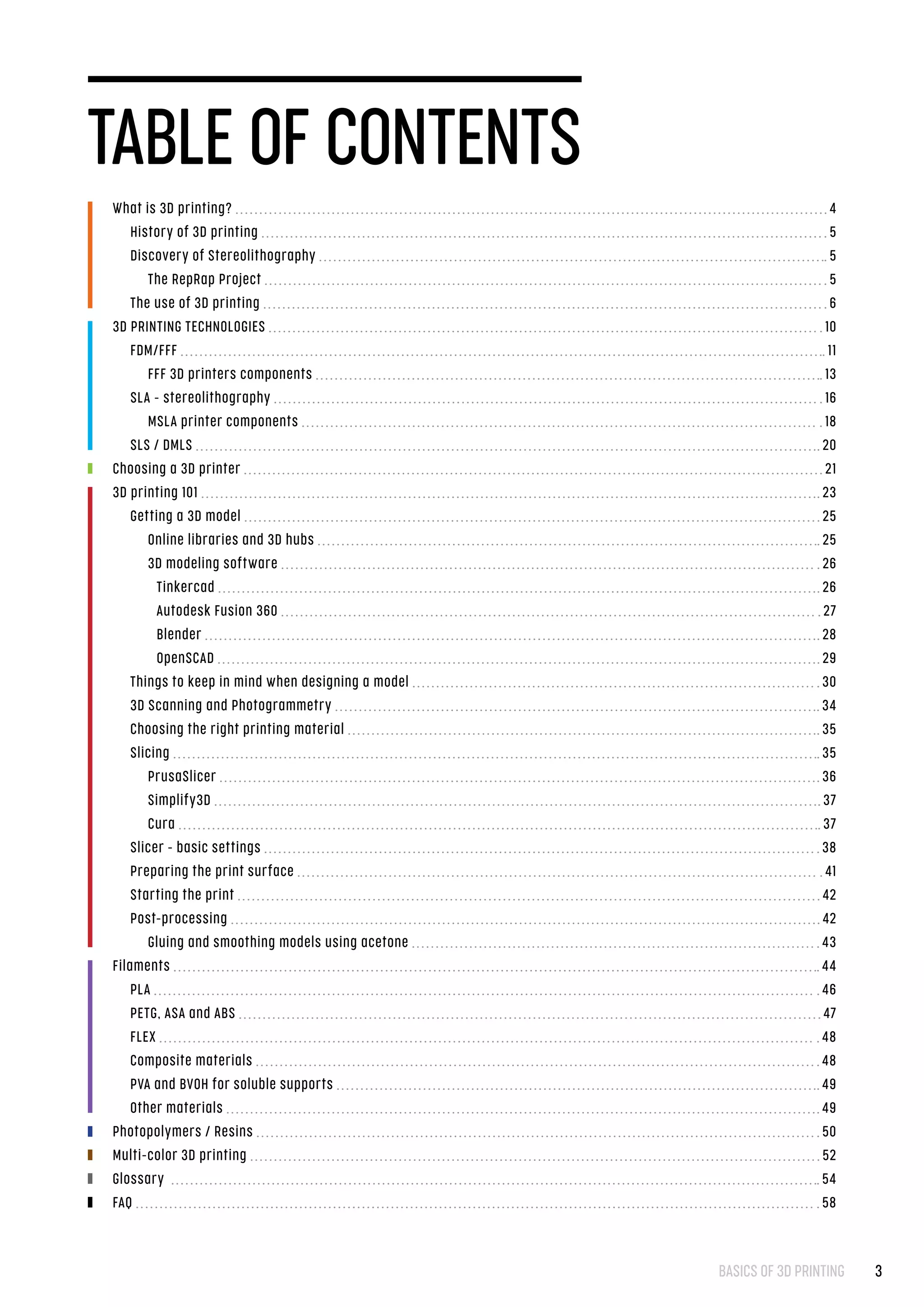 basics-of-3D-printing.pdf