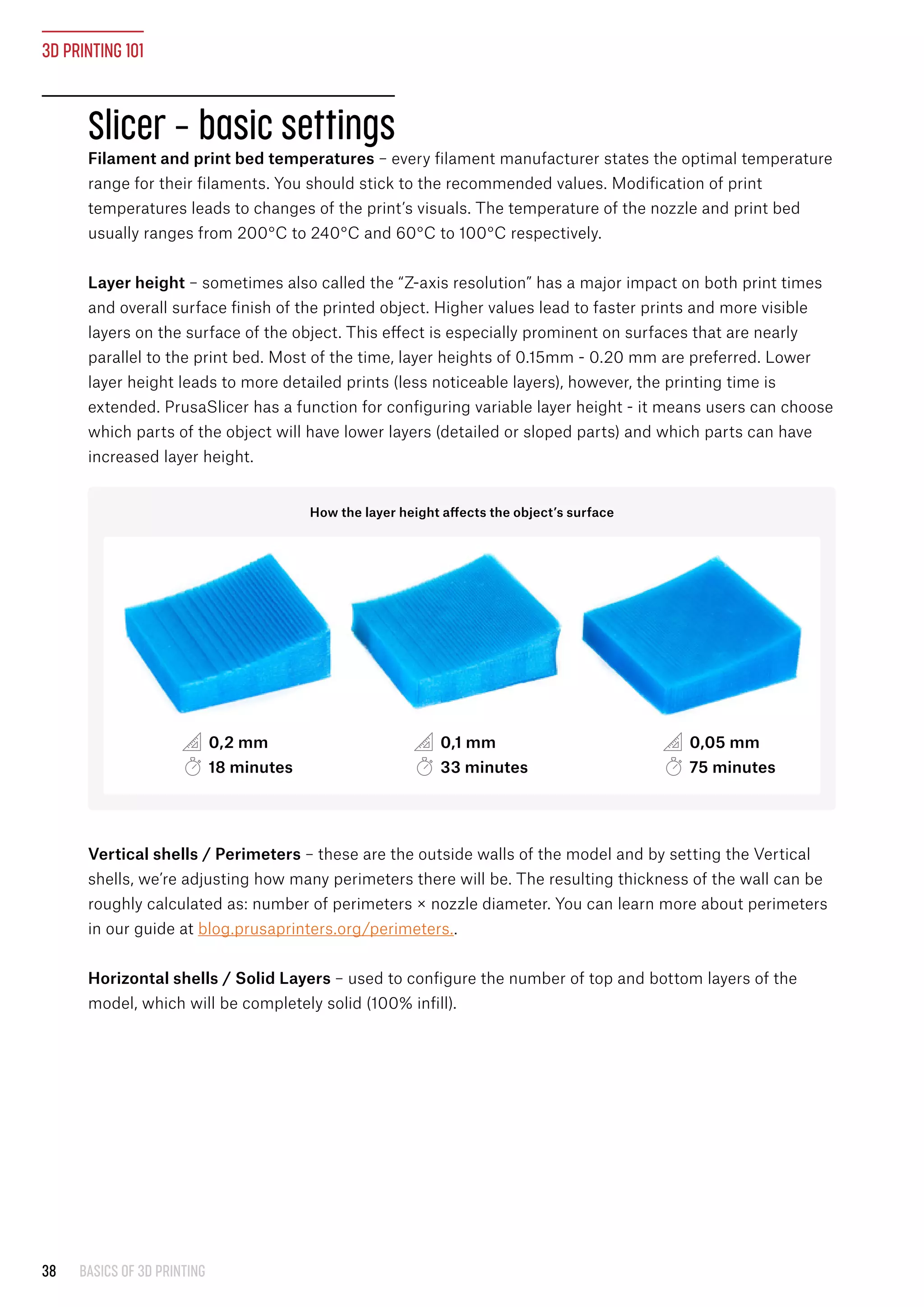 basics-of-3D-printing.pdf