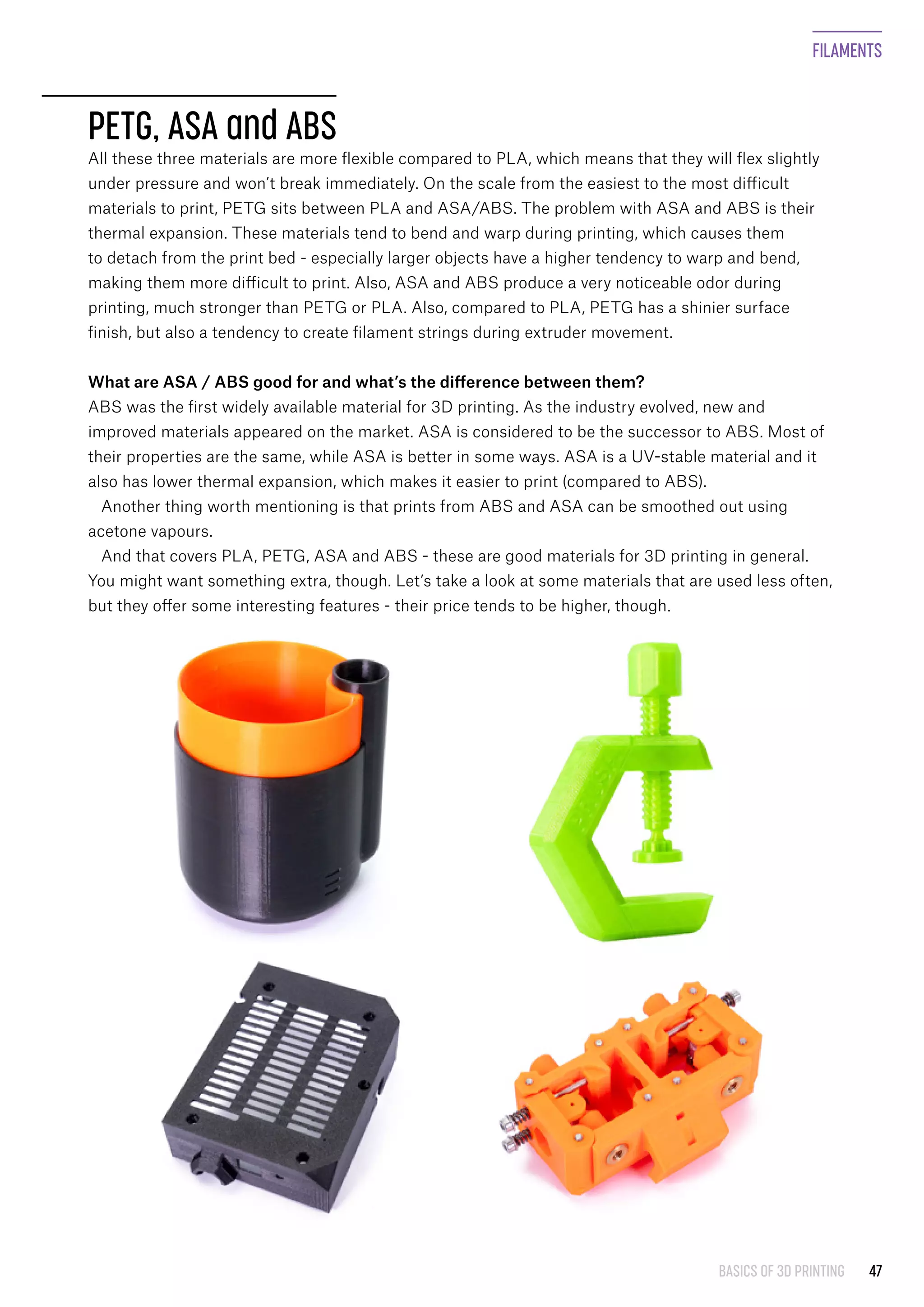 basics-of-3D-printing.pdf | 3-D Graphics | Computer Software and ...
