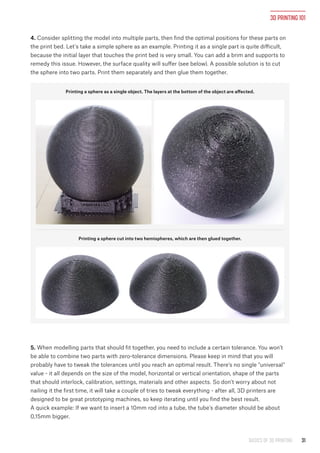 basics-of-3D-printing.pdf
