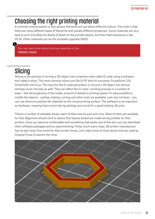 basics-of-3D-printing.pdf