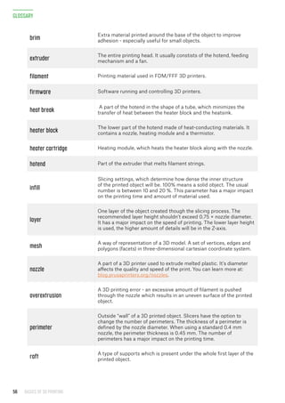 basics-of-3D-printing.pdf