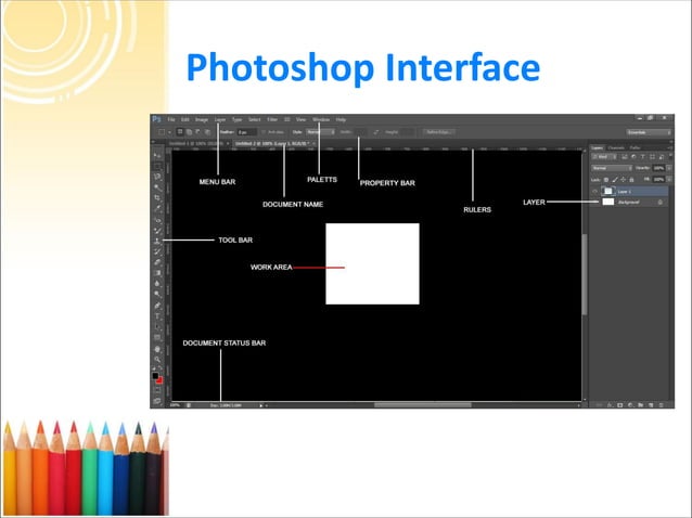 basics of adobe photoshop. for jhs grade 7 | PPTX | Photo Editing ...