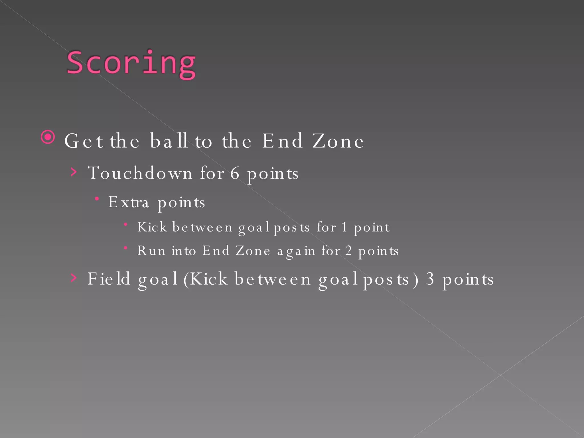 Basics of American Football | PPT