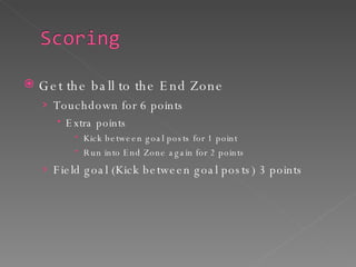 Basics of American Football | PPT