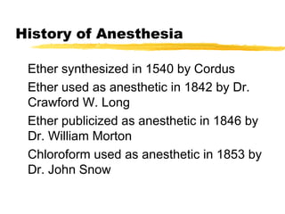 Basics of-anesthetic-drugs | PPT