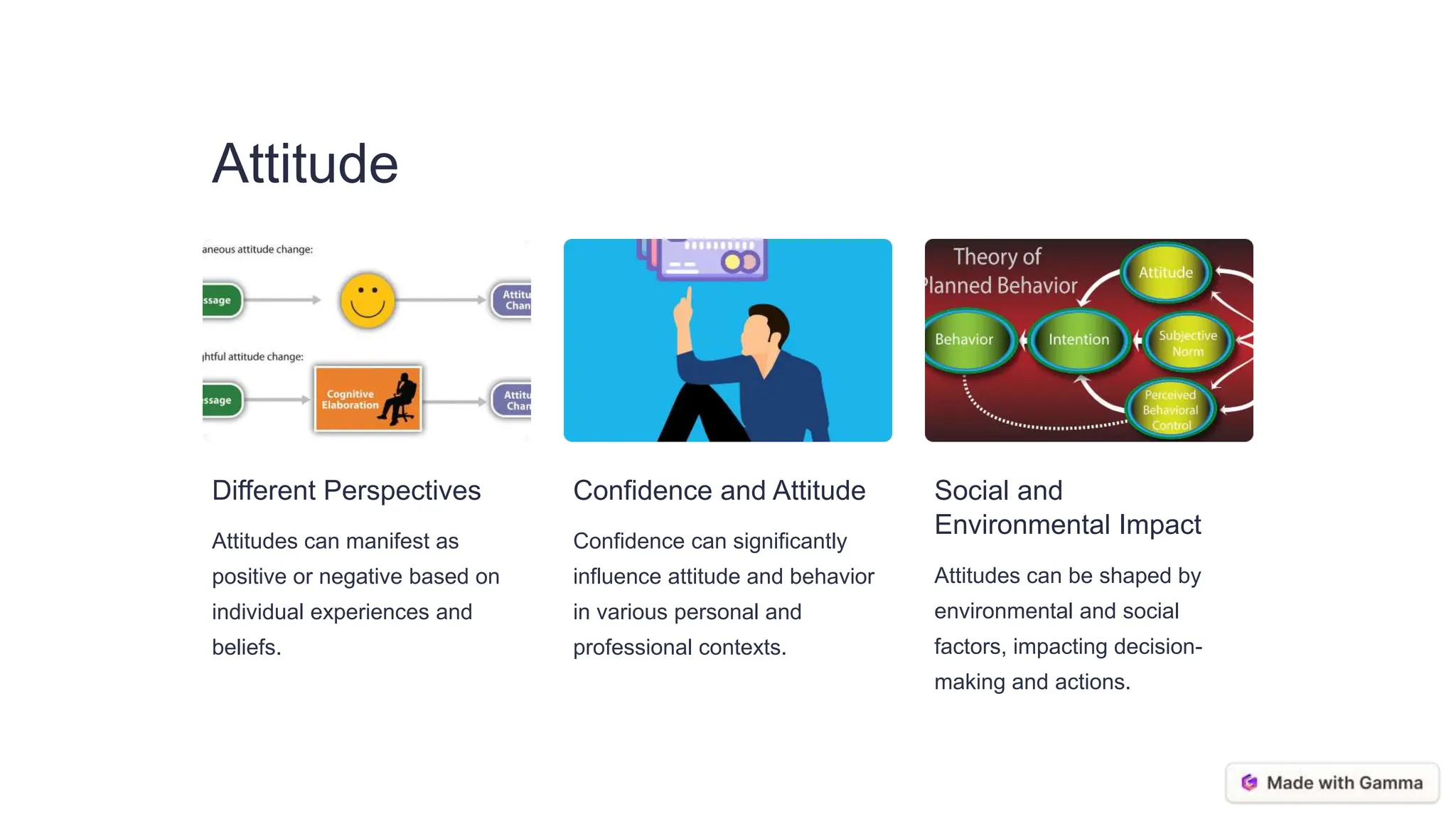 Basics-of-Attitude.pptx attitude meaning introduction characters | PPTX