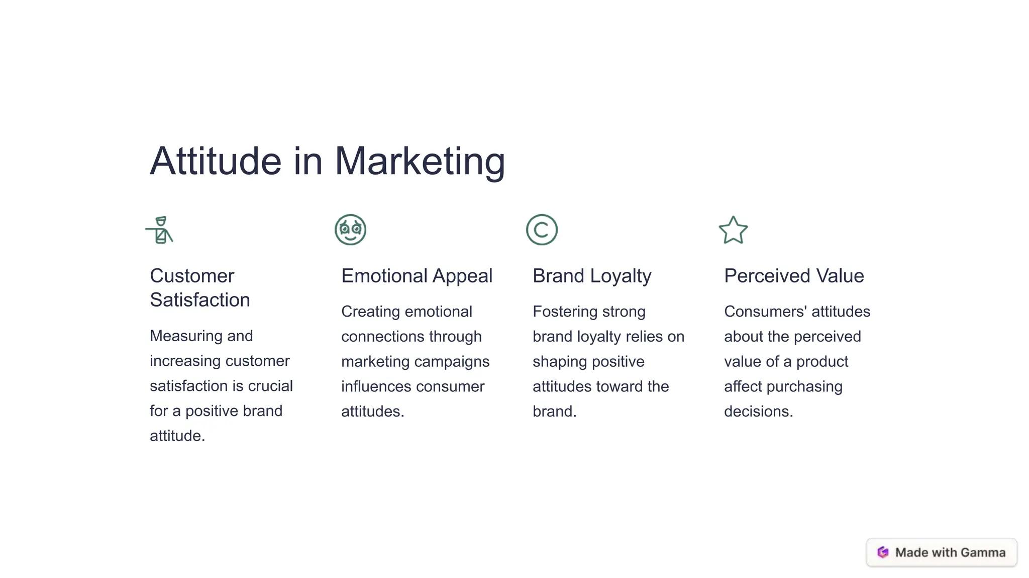 Basics-of-Attitude.pptx attitude meaning introduction characters | PPTX