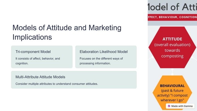 Basics-of-Attitude.pptx attitude meaning introduction characters | PPTX