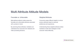 Basics-of-Attitude.pptx attitude meaning introduction characters | PPTX