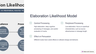 Basics-of-Attitude.pptx attitude meaning introduction characters | PPTX