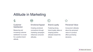 Basics-of-Attitude.pptx attitude meaning introduction characters | PPTX