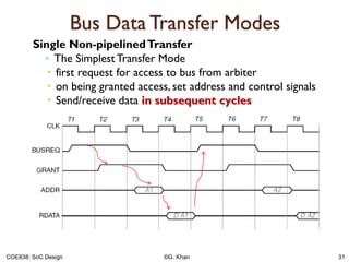 Basics-of-Bus-Interconnection for VLSI Design | PDF