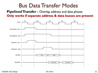 Basics-of-Bus-Interconnection for VLSI Design | PDF
