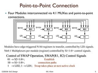 Basics-of-Bus-Interconnection for VLSI Design | PDF