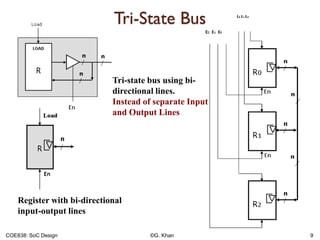 Basics-of-Bus-Interconnection for VLSI Design | PDF
