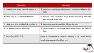 Basics-of-Computer-Class-11_1737464289.pdf