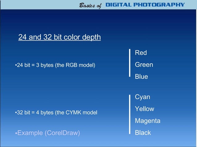 Basics Of Digital Photography | PPT