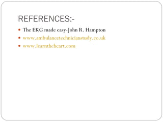 Basics of ECG | PPT