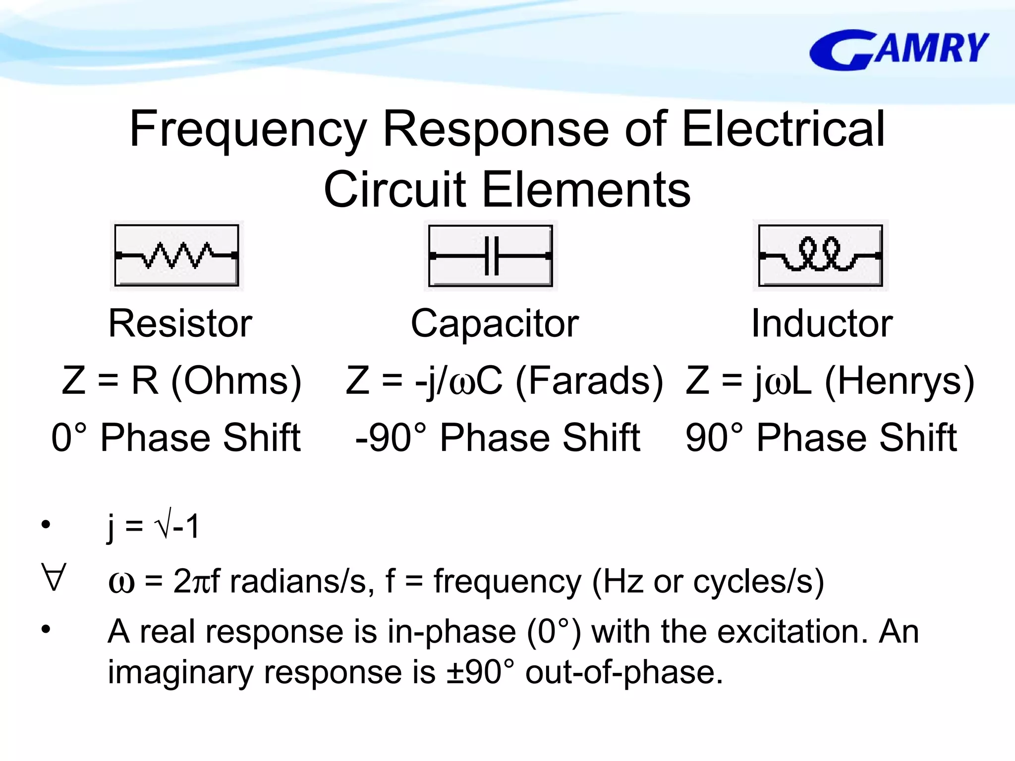 Basics of Electrochemical Impedance Spectroscopy | PPT Basics of Electrochemical Impedance Spectroscopy | PPT