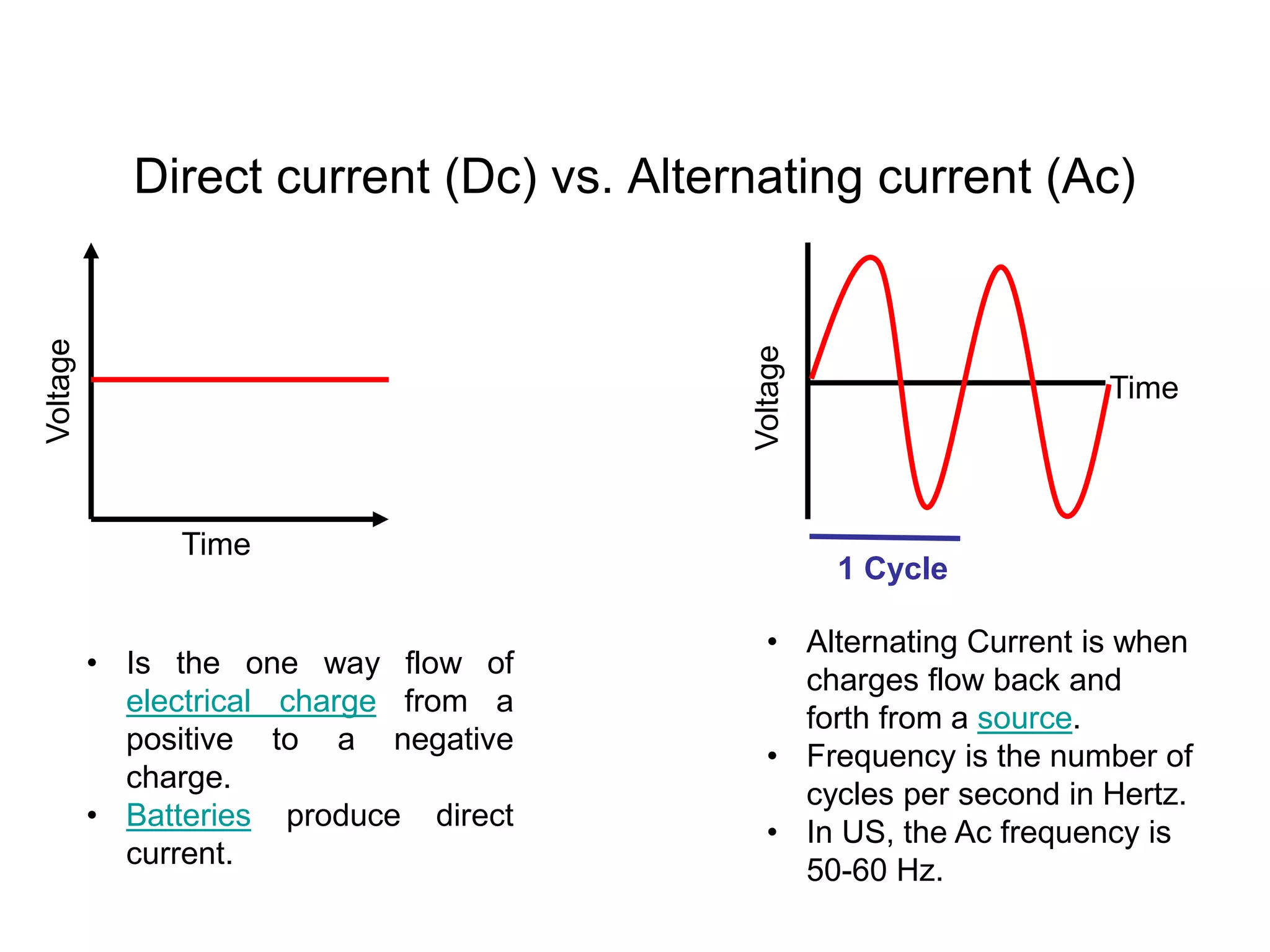 basics-of-electrochemical-impedance-spectroscopy.pptx