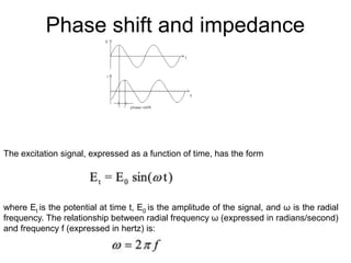 basics-of-electrochemical-impedance-spectroscopy.pptx