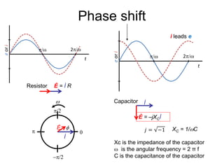 basics-of-electrochemical-impedance-spectroscopy.pptx