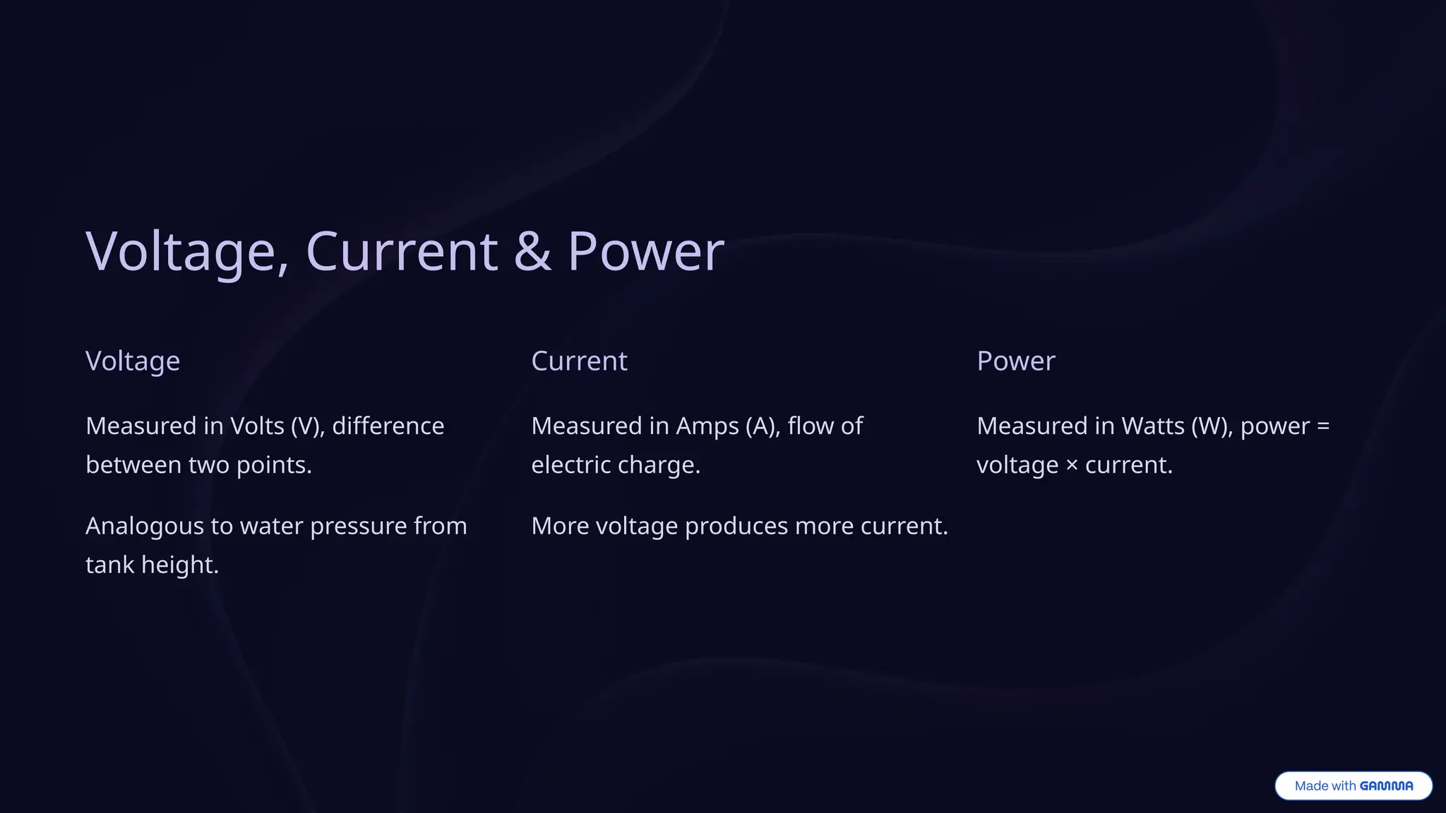 Basics-of-Electronics-Voltage-Components-and-Circuits.pptx