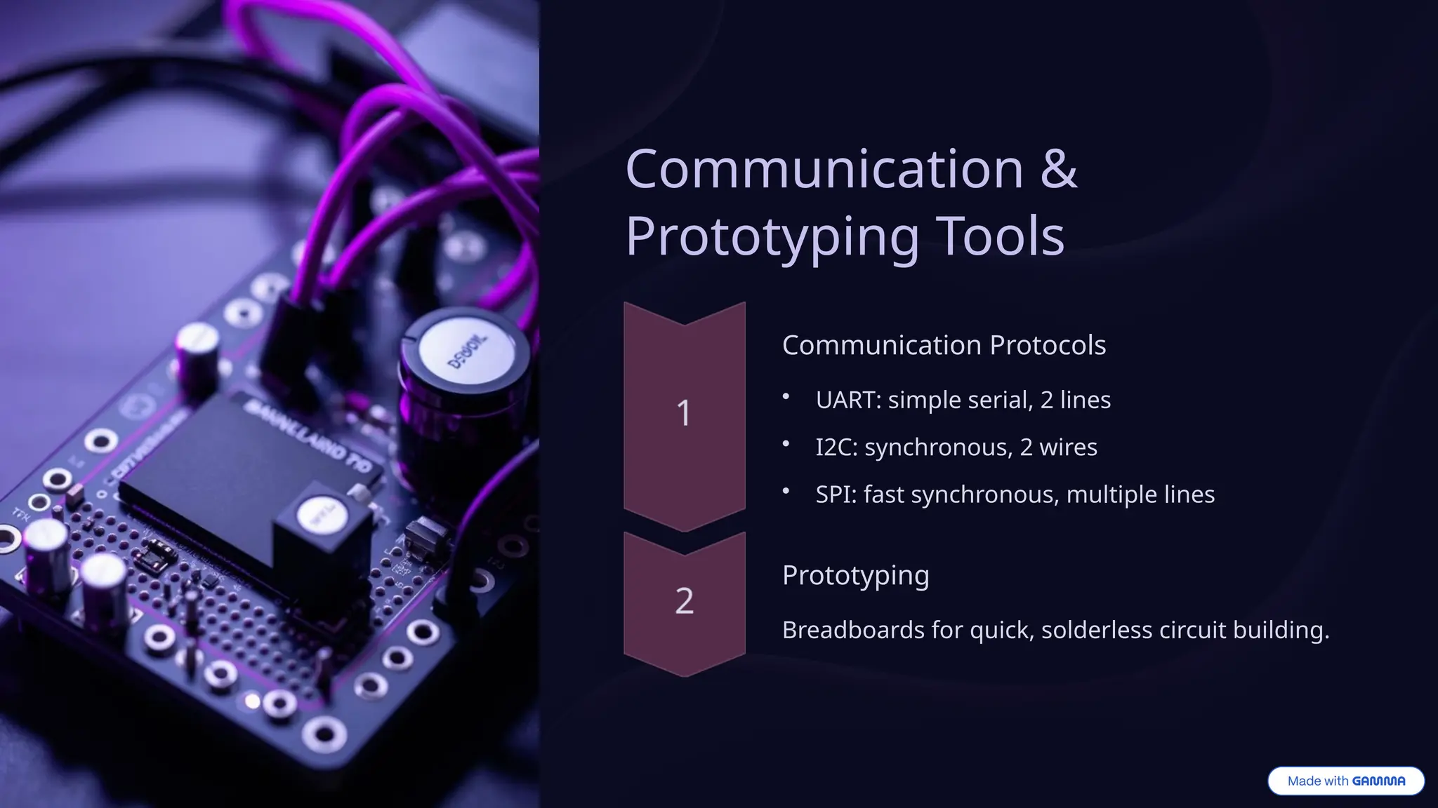 Basics-of-Electronics-Voltage-Components-and-Circuits.pptx