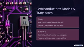 Basics-of-Electronics-Voltage-Components-and-Circuits.pptx
