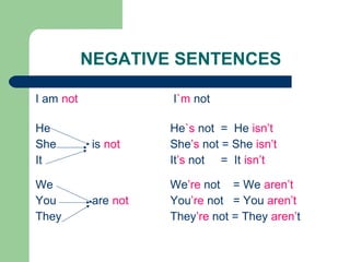 Basics of-english-grammar-1205533999606300-3 | PPT