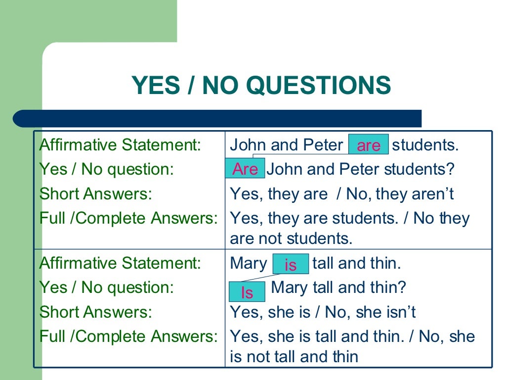 Basics of English Grammar Basics of English Grammar