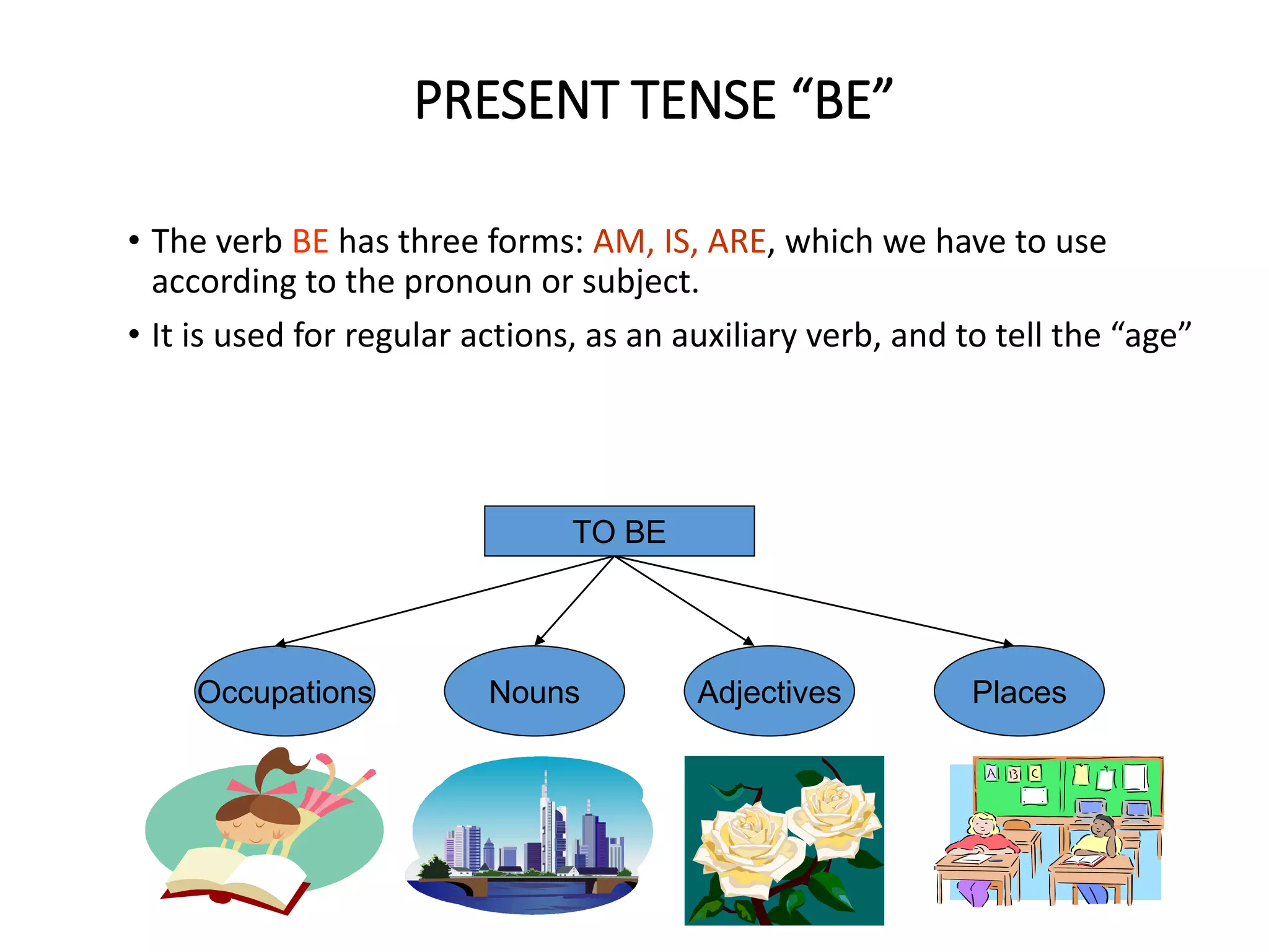 Basics-of-English-grammar.pptx