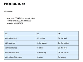 Basics-of-English-grammar.pptx