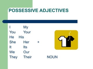 Basics-of-English-Grammar. Spoken English | PDF