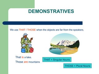 Basics-for-beginners-of-English-Grammar.ppt.pptx