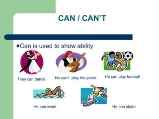 Basics of English Grammar to Help You Learn | PPT