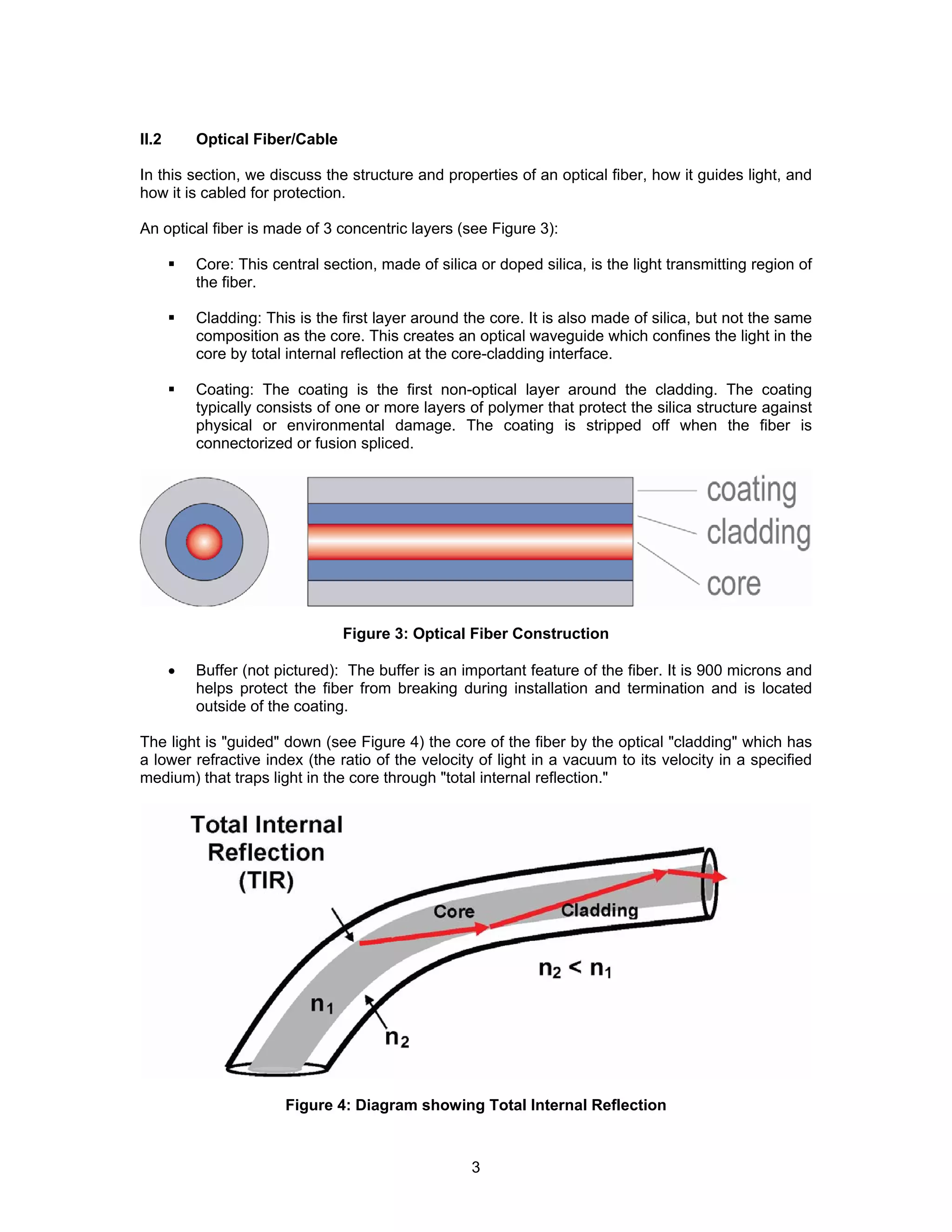 Basics of Fiber Optics | PDF