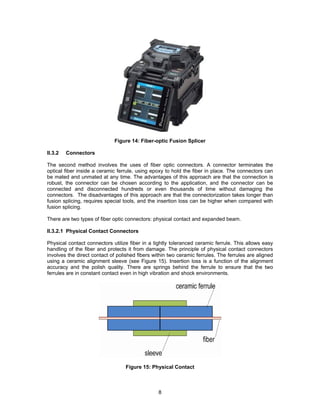 Basics of Fiber Optics | PDF