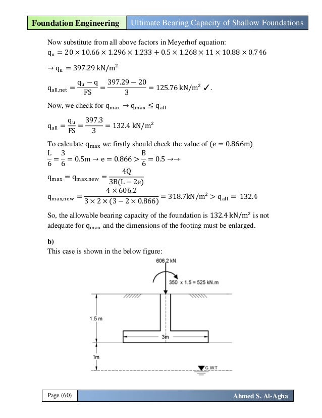Basics of Foundation Engineering هندسة الأساسات & Eng. Ahmed S. Al-Ag…