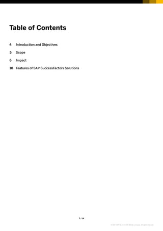 The Basics of GDPR | PDF