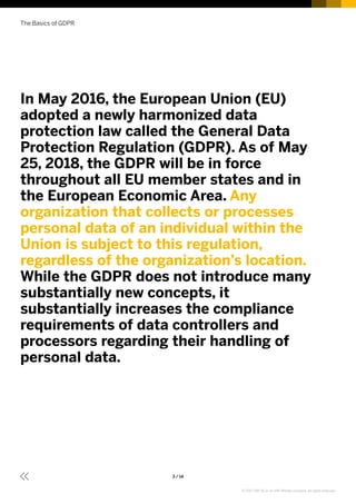 The Basics of GDPR | PDF