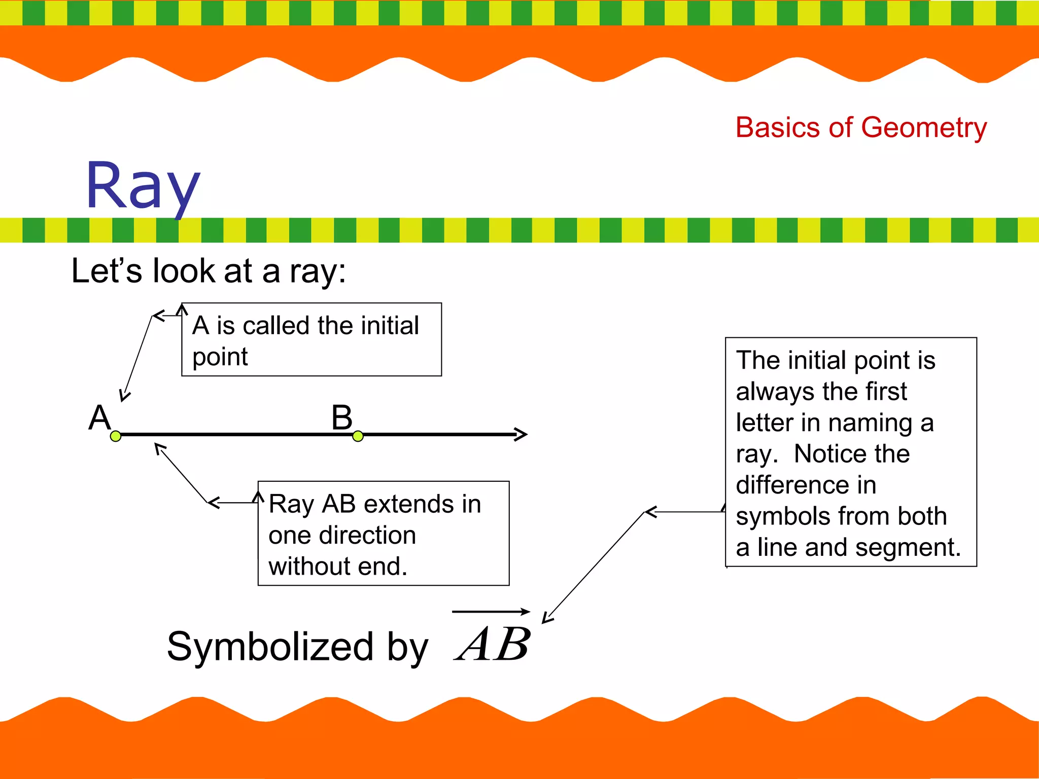 Basics Of Geometry 1 | PPT