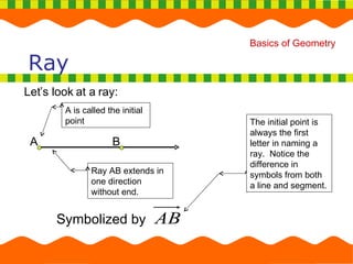 Basics Of Geometry 1 | PPT