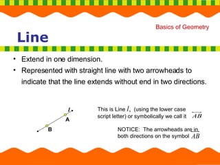 Basics Of Geometry 1 | PPT