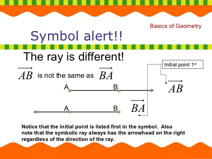 Basics Of Geometry 1