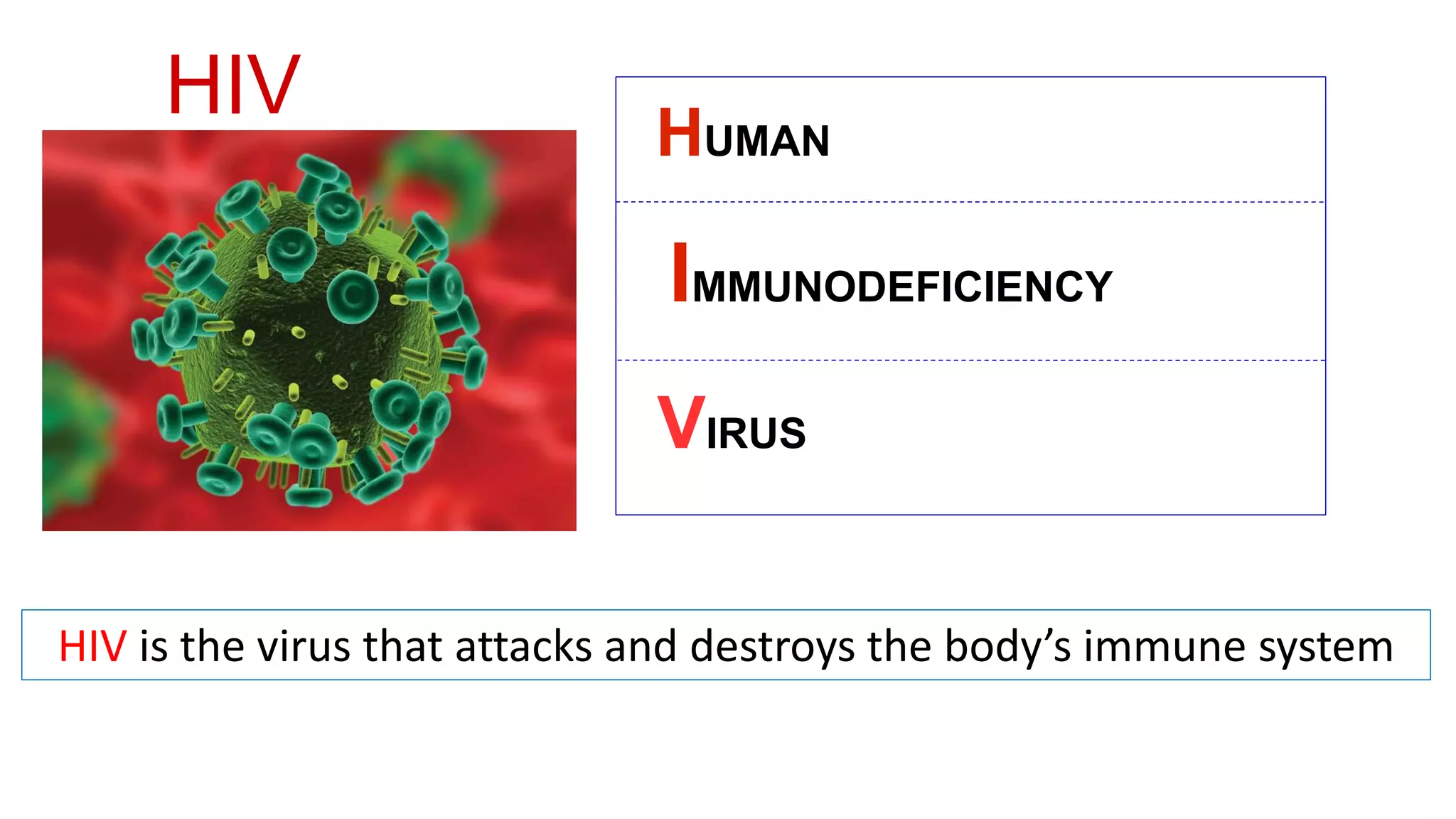 Basics-of-HIV-and-STIs.pptx