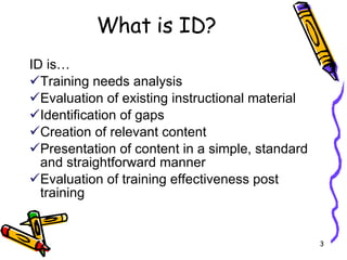 Basics Of Id | PPT